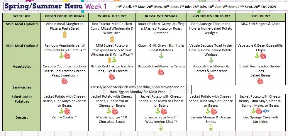 The Galfrid School > FOR PARENTS > Lunch Menus