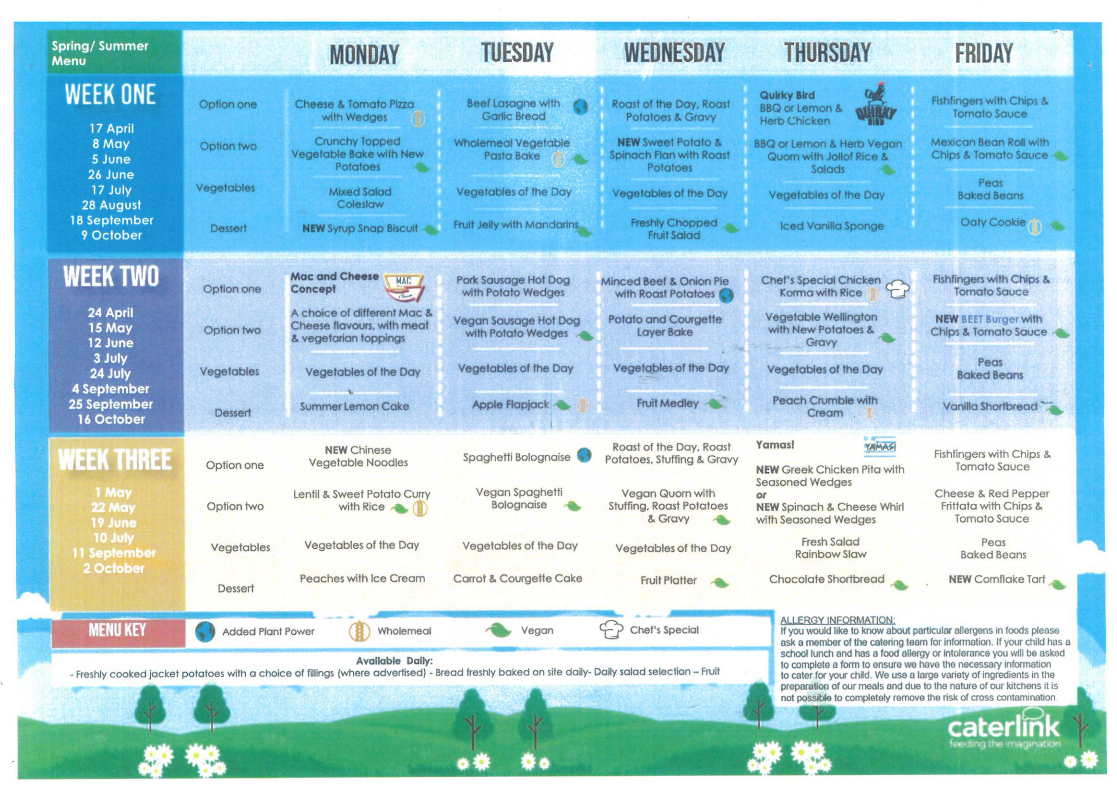 The Galfrid School > FOR PARENTS > Lunch Menus